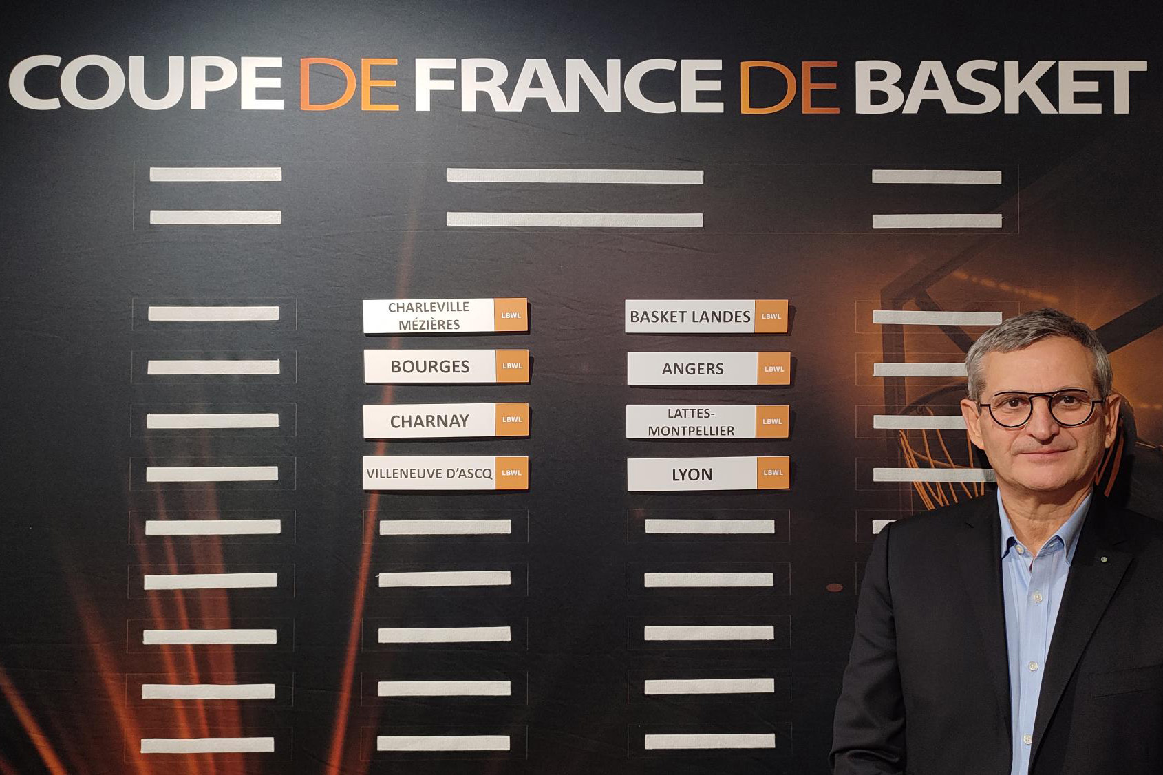 Accueil | Fédération Française de basket-ball | FFBB
