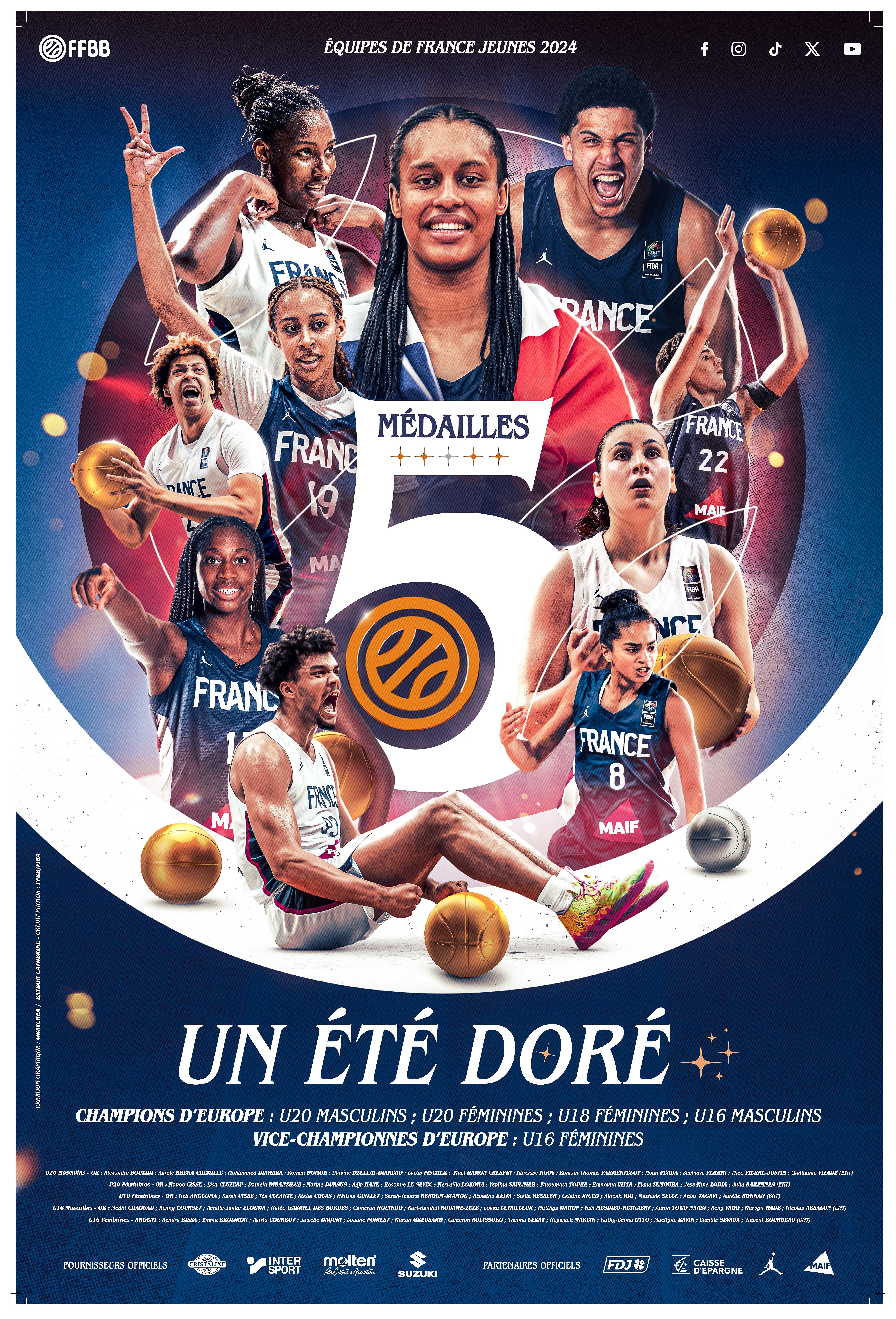 Accueil | Fédération Française de basket-ball | FFBB